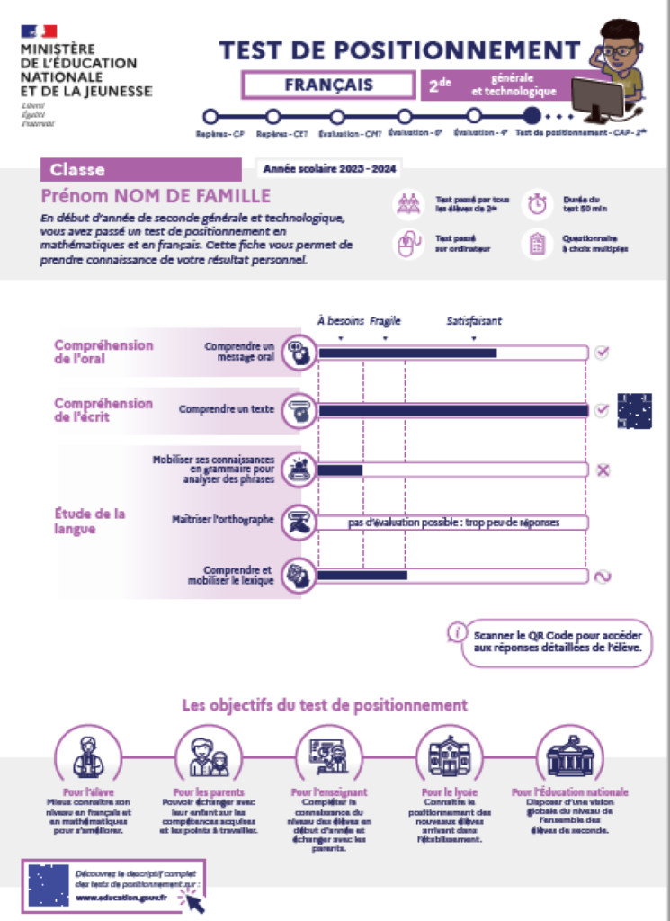 Test de positionnement passé en 2de Générale et Technologique