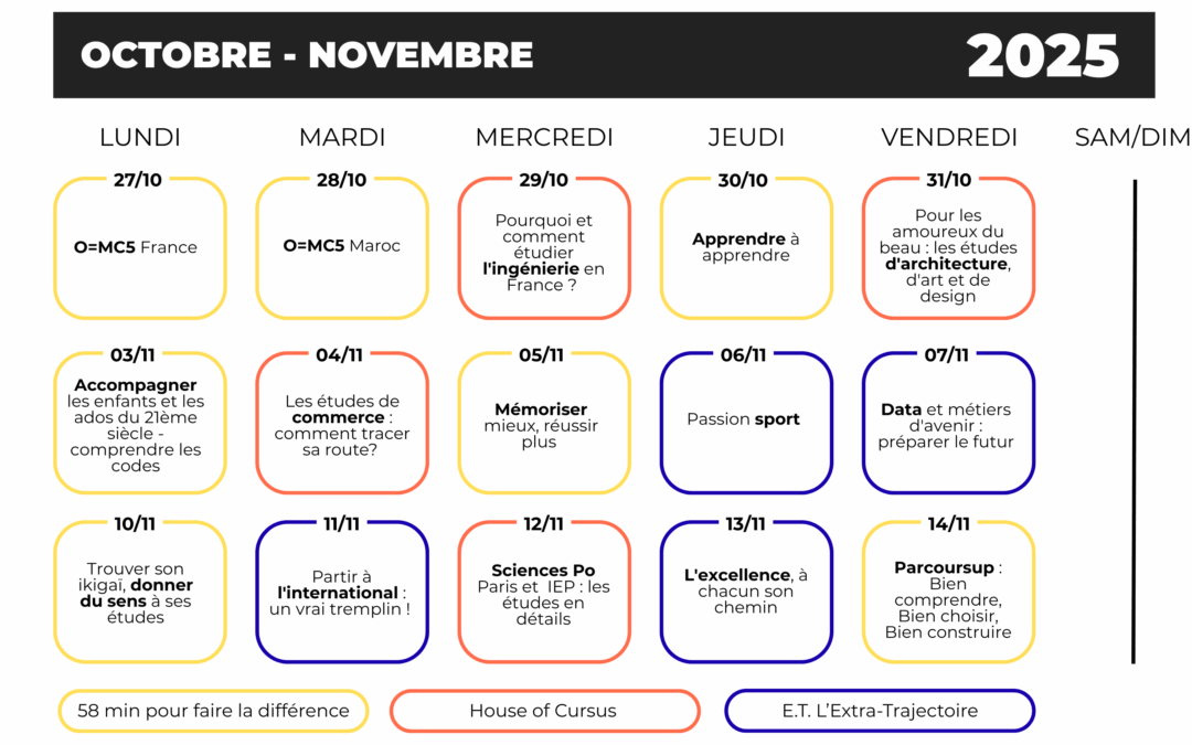 Untitled design | Eurêka Study, Conseil et Coaching Orientation Scolaire